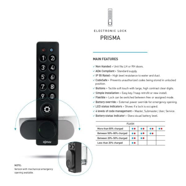 Prisma | Gamma Fittings